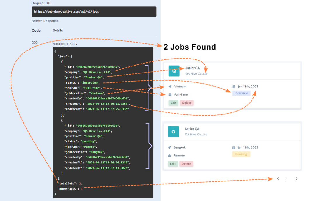 วิธีเข้าถึงข้อมูลจาก API Response ง่ายๆ ด้วย Json Path ใน Robot ...